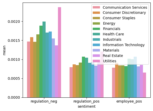 Neccesary Imports: | Nathan Rosen